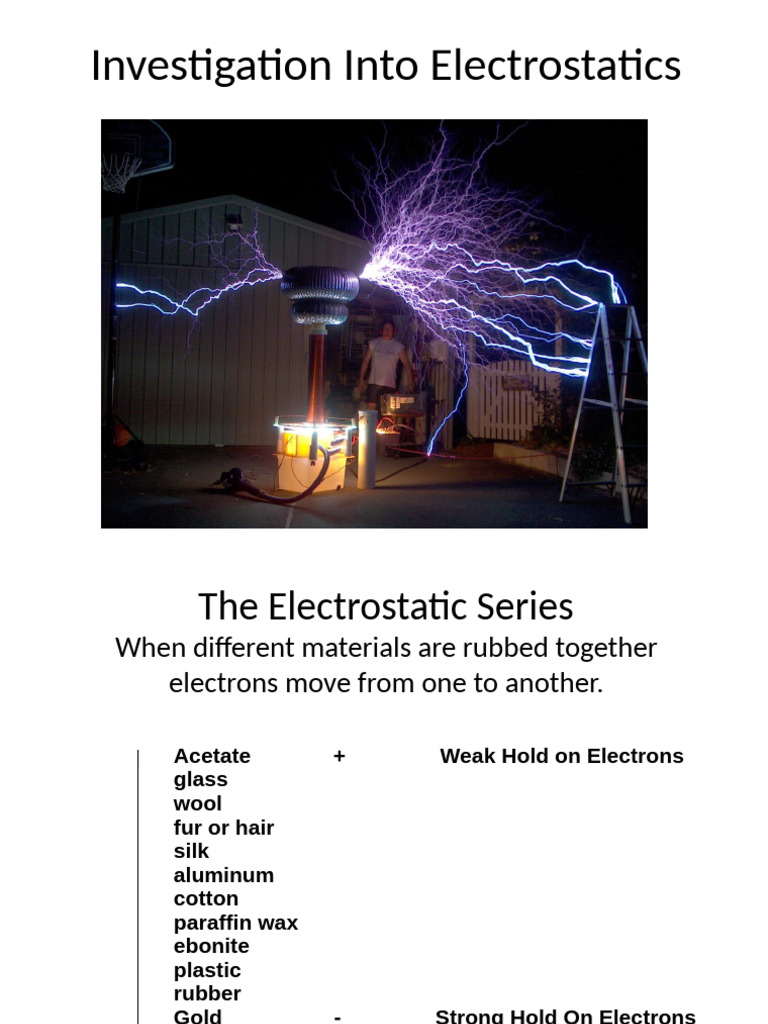 Understanding Electrostatics Concepts | PDF