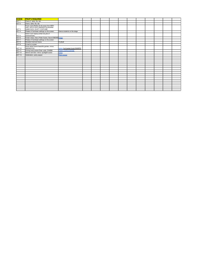 Theater Props and Scene List | PDF