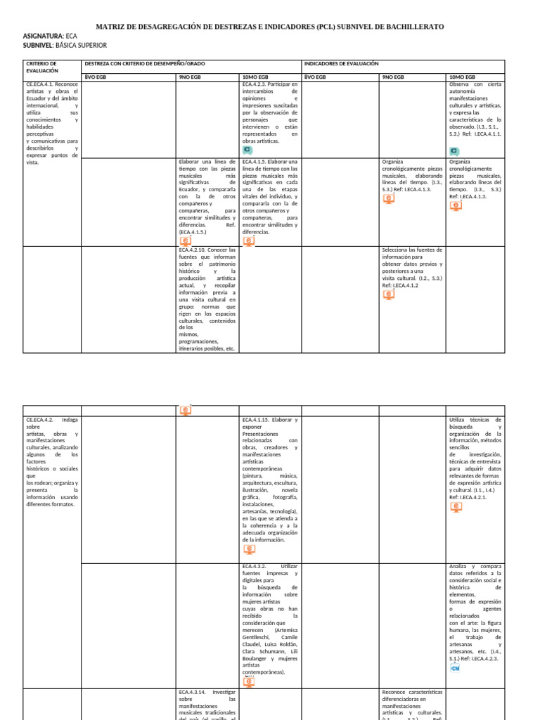 Desagregación Eca Egb | PDF | Bailes | Información
