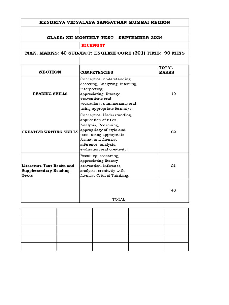 BP October Monthly Test English Xii 2024 - 240927 - 191645 | PDF ...