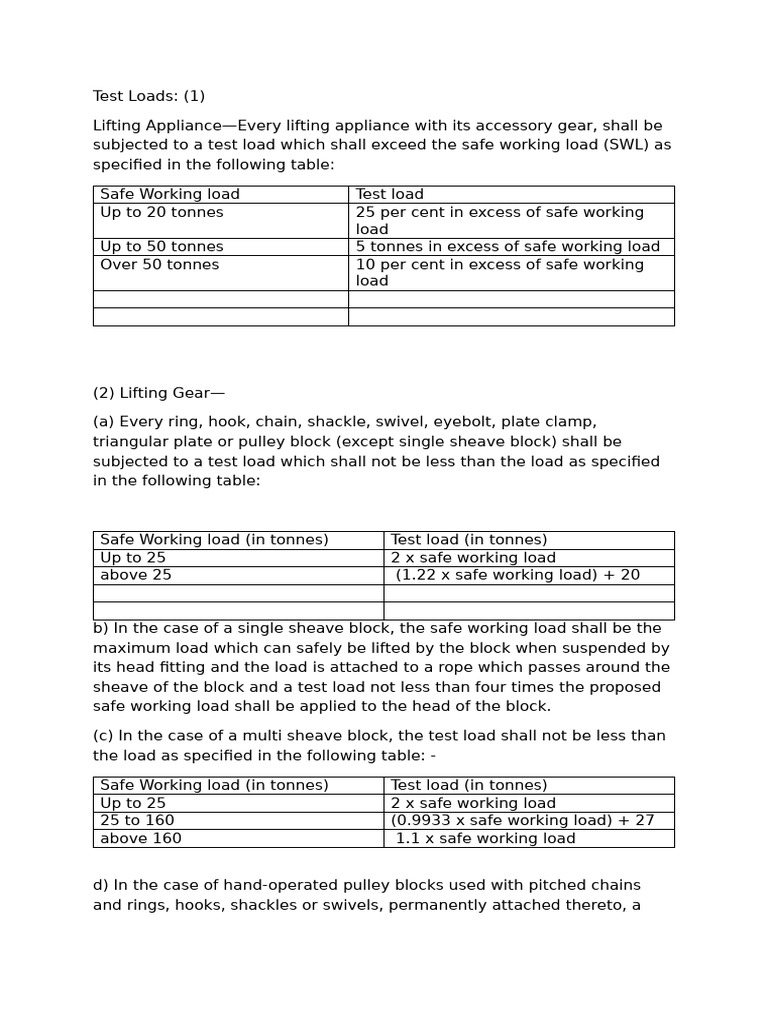 BOCW 1998 Schedule-I | PDF | Manufactured Goods