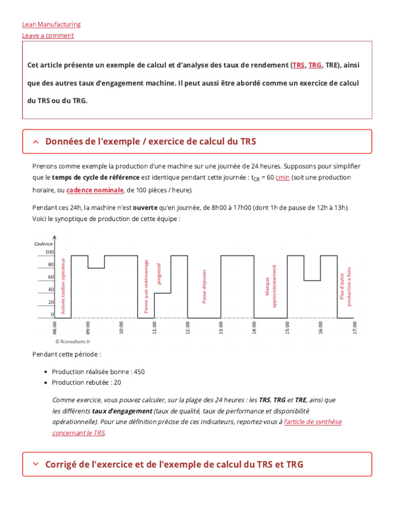 Calcul du TRS et TRG en Lean Manufacturing | PDF