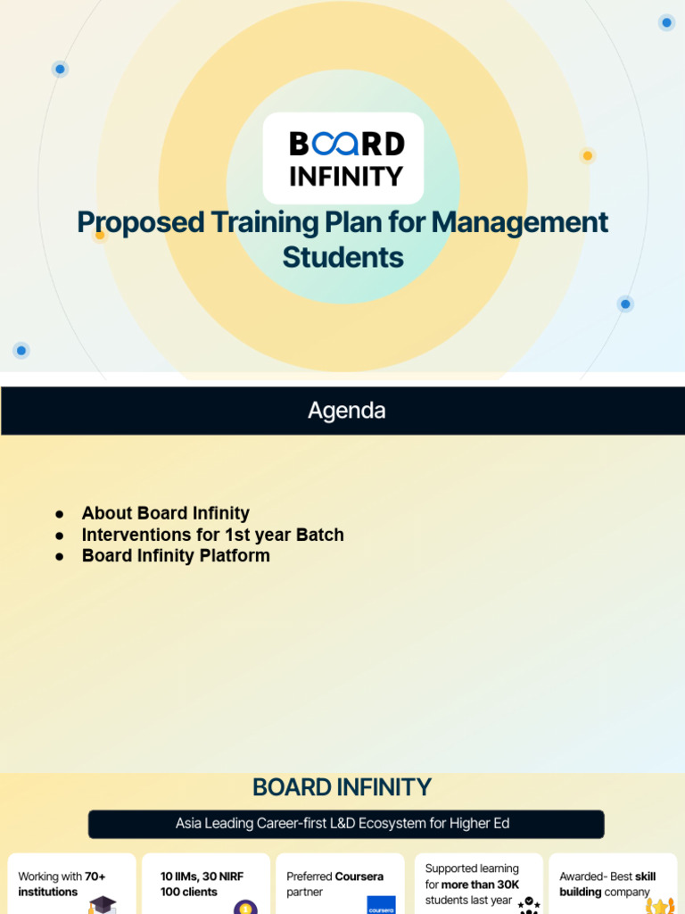 Management Training - Board Infinity | PDF | Analytics | Financial Analyst