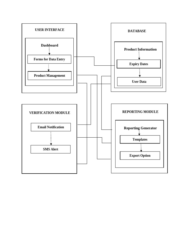 Data Management Tools Guide | PDF