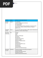 GCE AL Examination Time Table 2025 | PDF