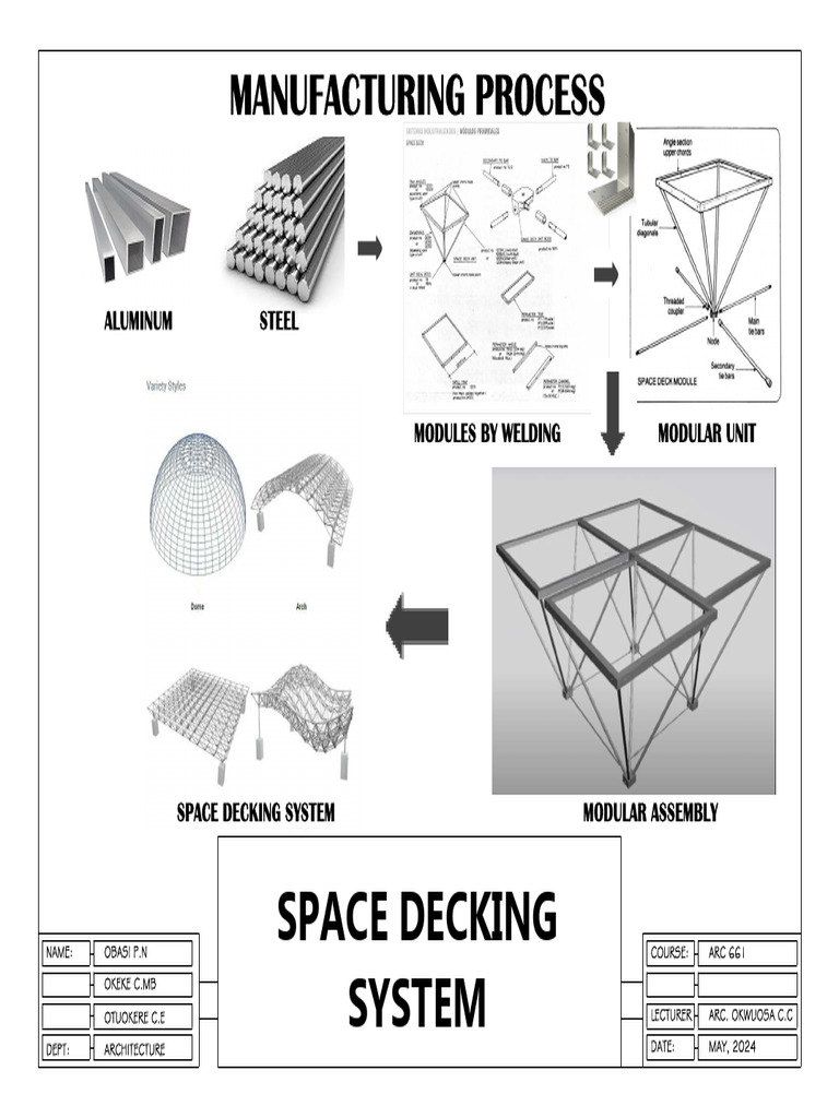 Architecture Students' Guide to Space Decking | PDF | Building ...