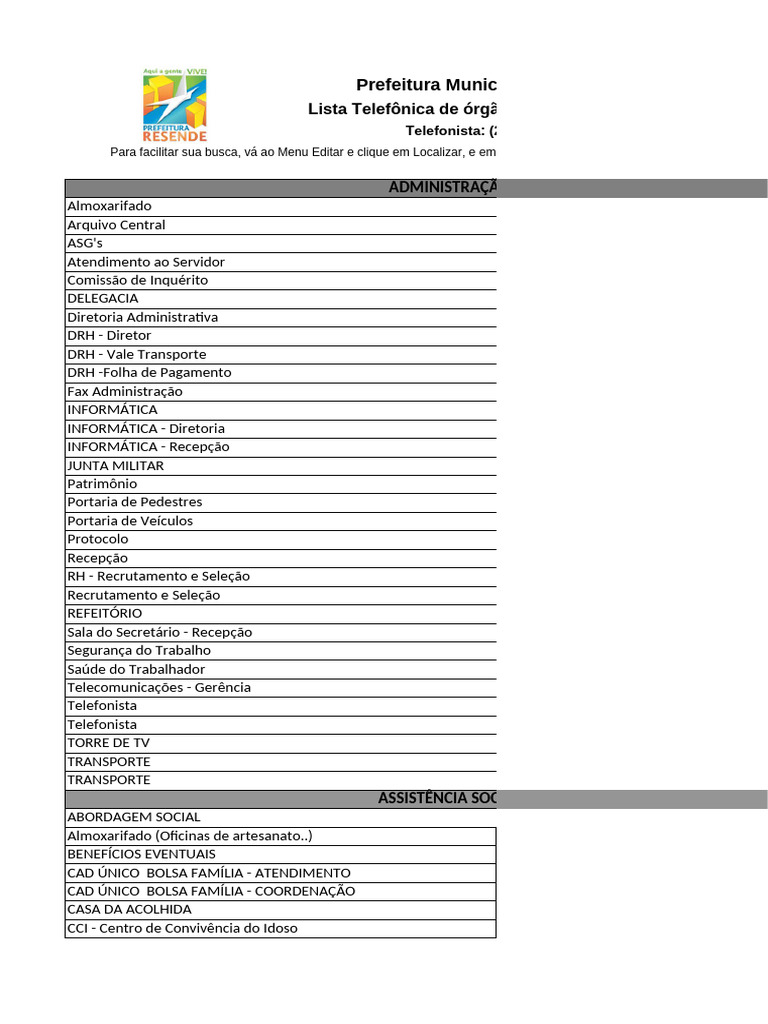 Contatos da Prefeitura de Resende | PDF