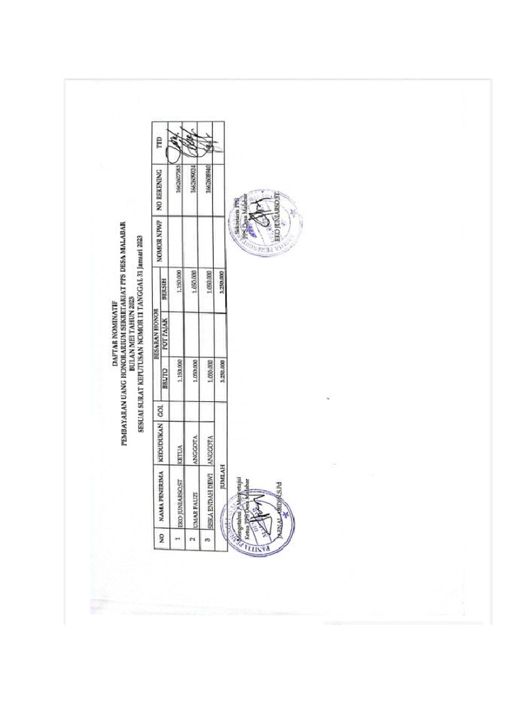 WANAREJA_MALABAR_DN.07A | PDF