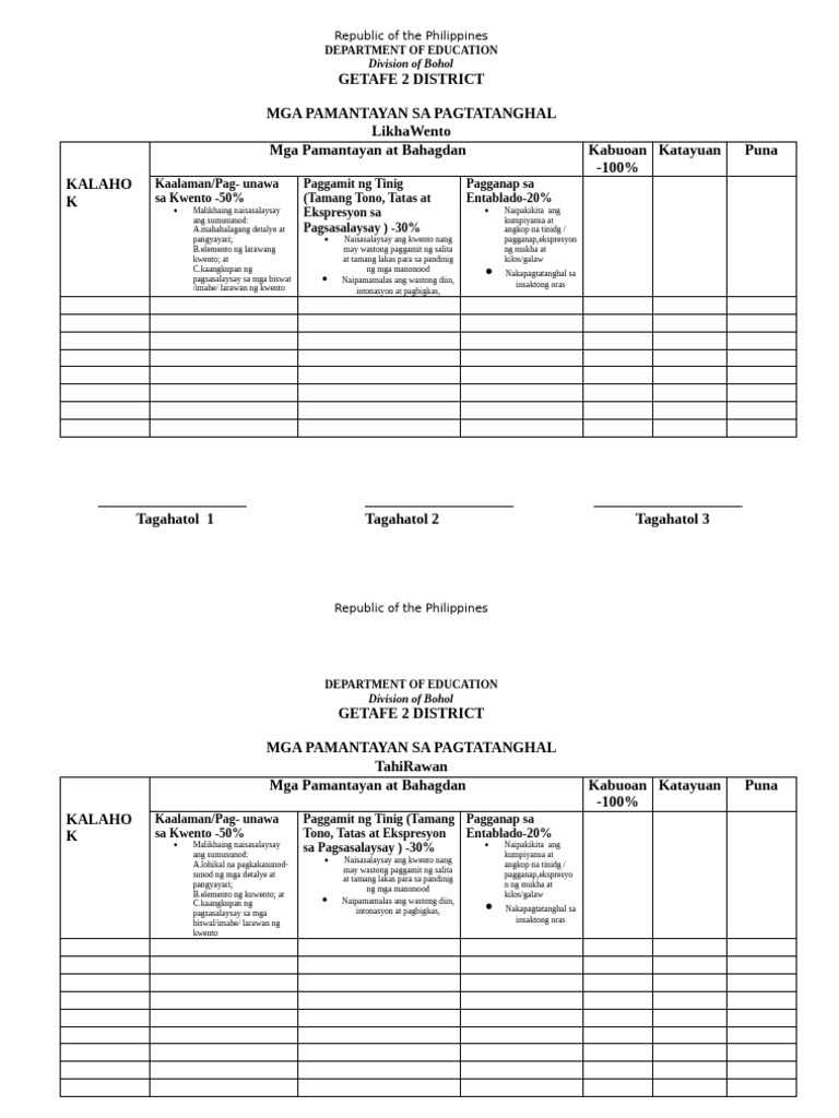 Likha Wento Criteria | PDF