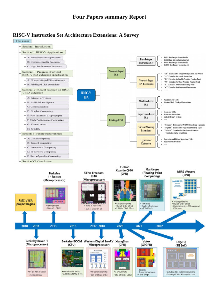 Four Papers Summary Report | PDF | Computer Architecture | Central Processing Unit
