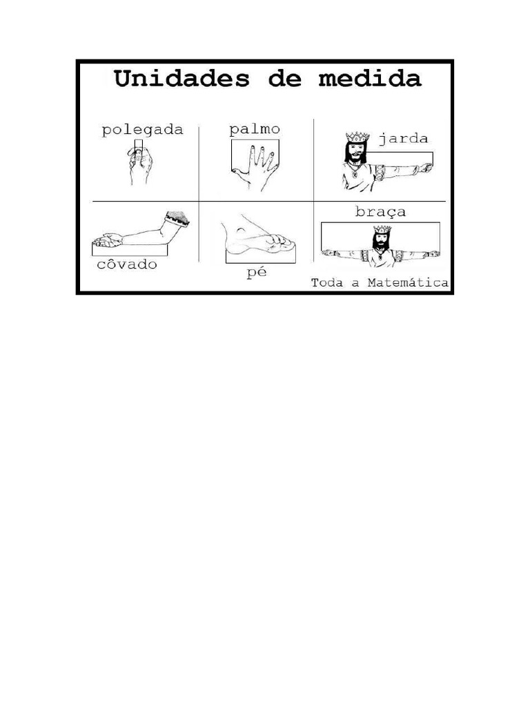 Unidade de medidas | PDF