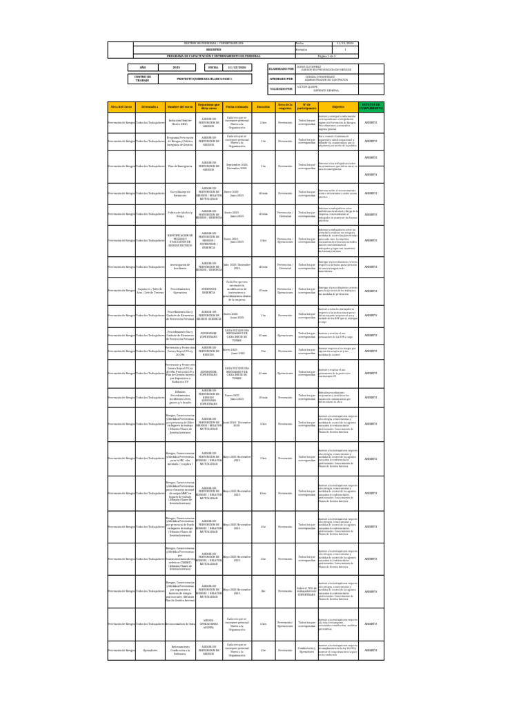 Programa Capacitacion 2025 Copertrans | PDF