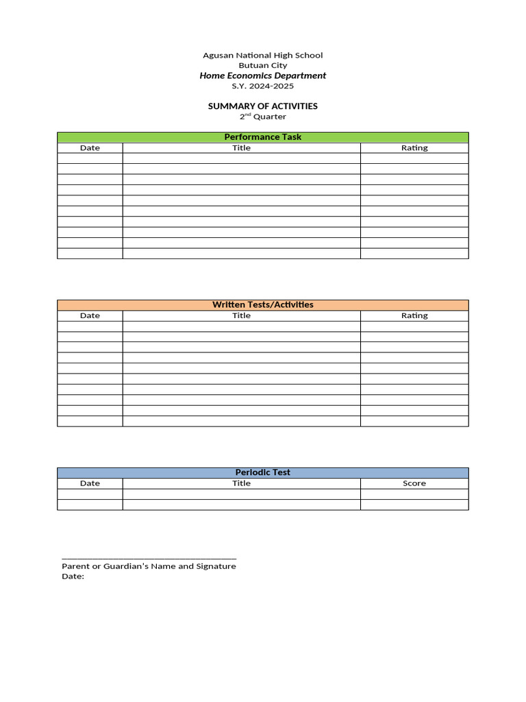 2nd Summary Pdf