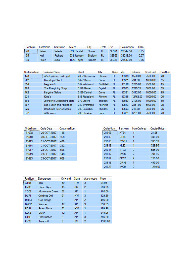 Premiere Products Database Structure | PDF