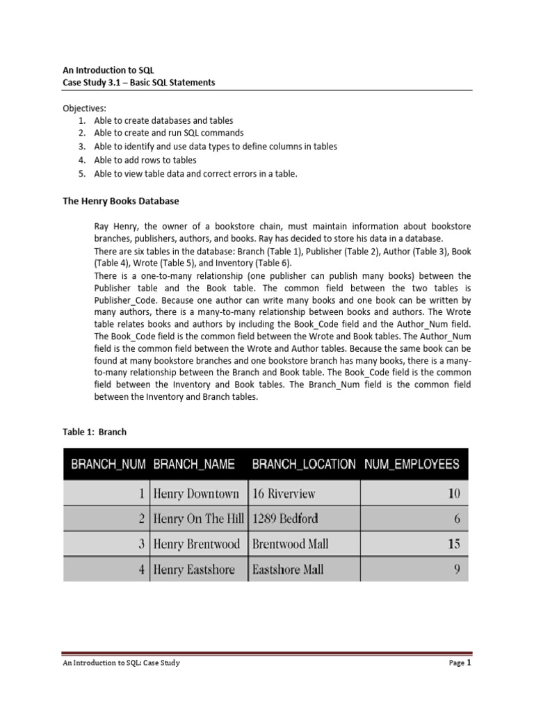 LBYIE4C Case 3.1 SQL Henry Books Database | PDF | Table (Database) | Databases