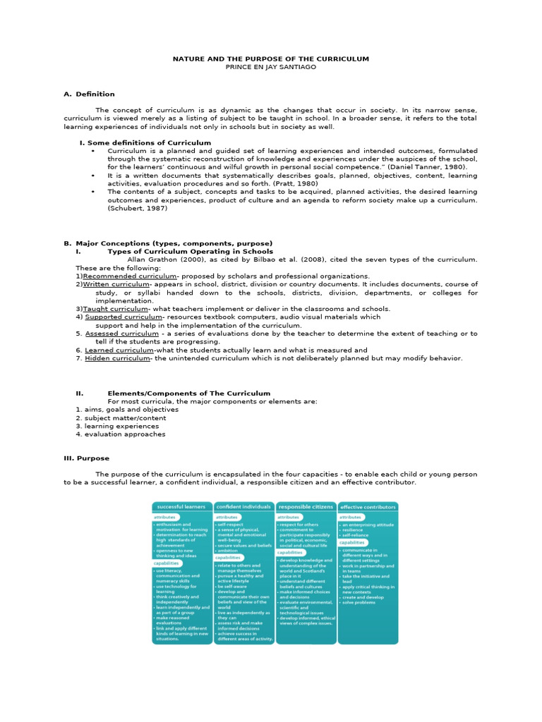 Nature and The Purpose of The Curriculum | PDF | Curriculum | Learning