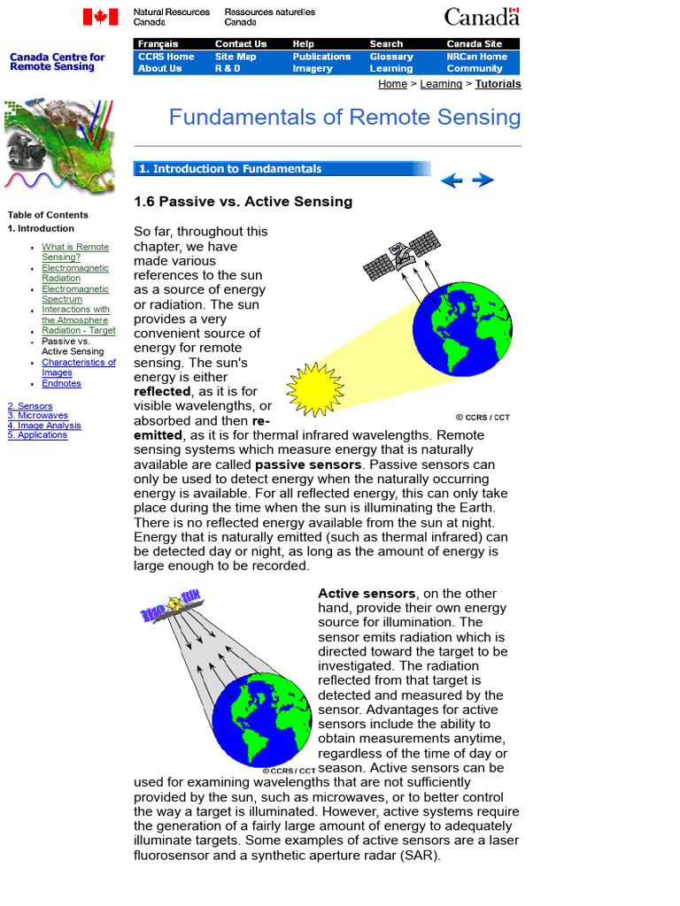 Active vs. Passive Remote Sensing | PDF | Electromagnetic Radiation ...