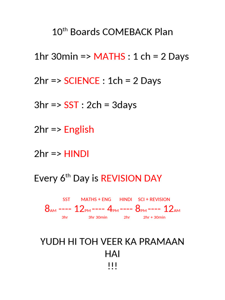 10th Grade Study Plan for Boards | PDF