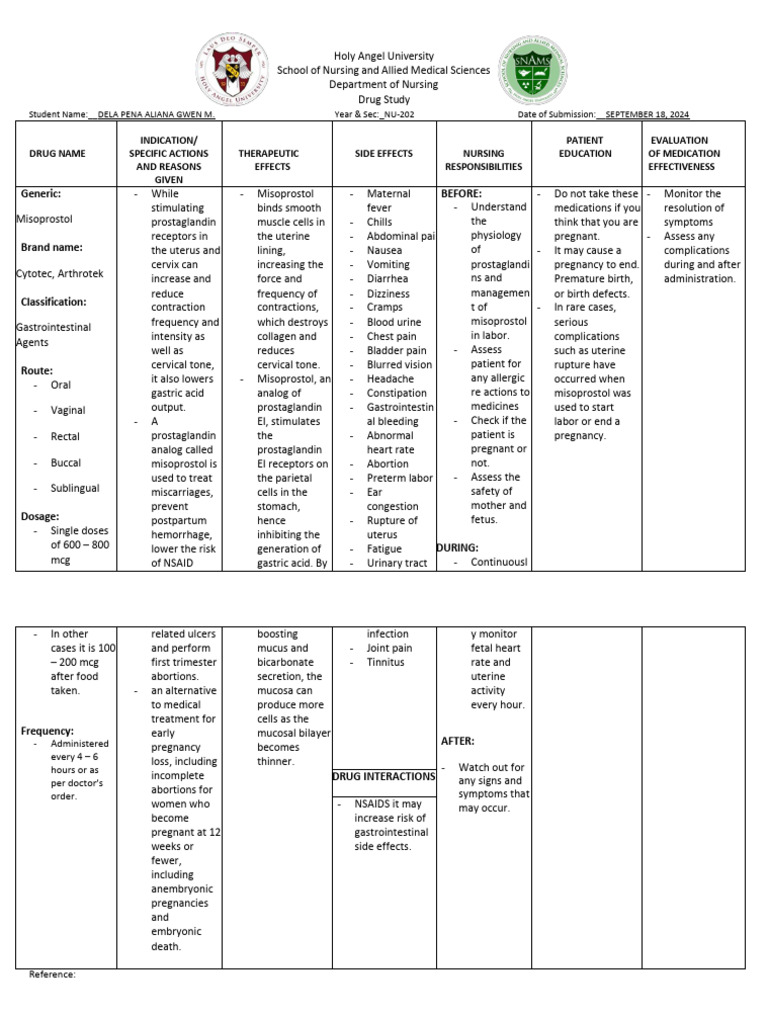 Drug-Study (Misoprostol) | PDF | Medical Specialties | Clinical Medicine