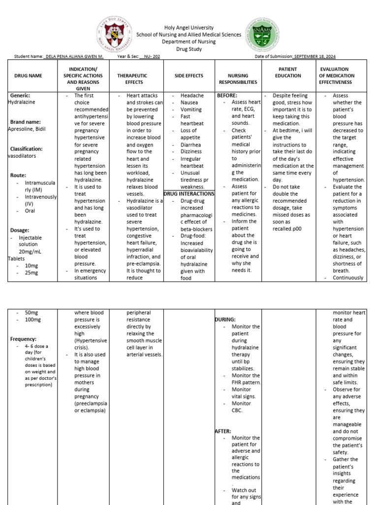 Drug-Study (Hydralazine) | PDF | Hypertension | Pharmacology