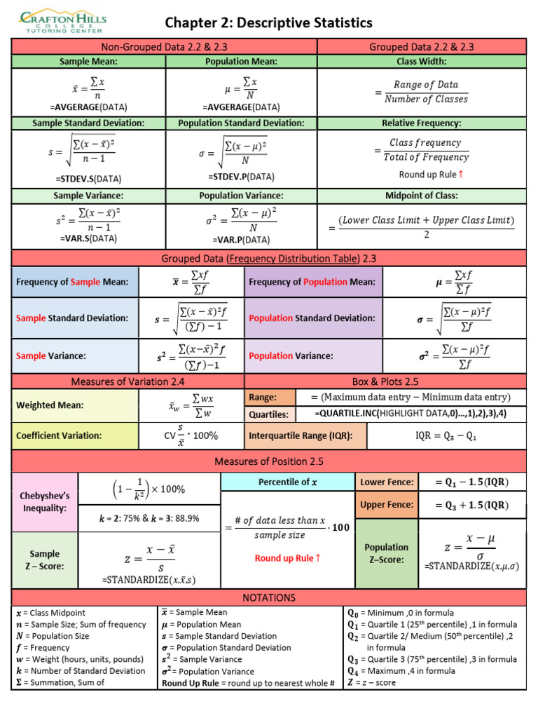 Chapter2 Descriptive Statistics | PDF | Quartile | Statistical Analysis