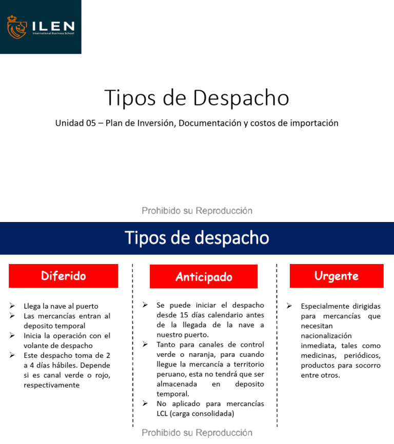 Unidad 05 - Tipos de Despacho - Anticipado - Diferido - Urgente - HECHO | PDF