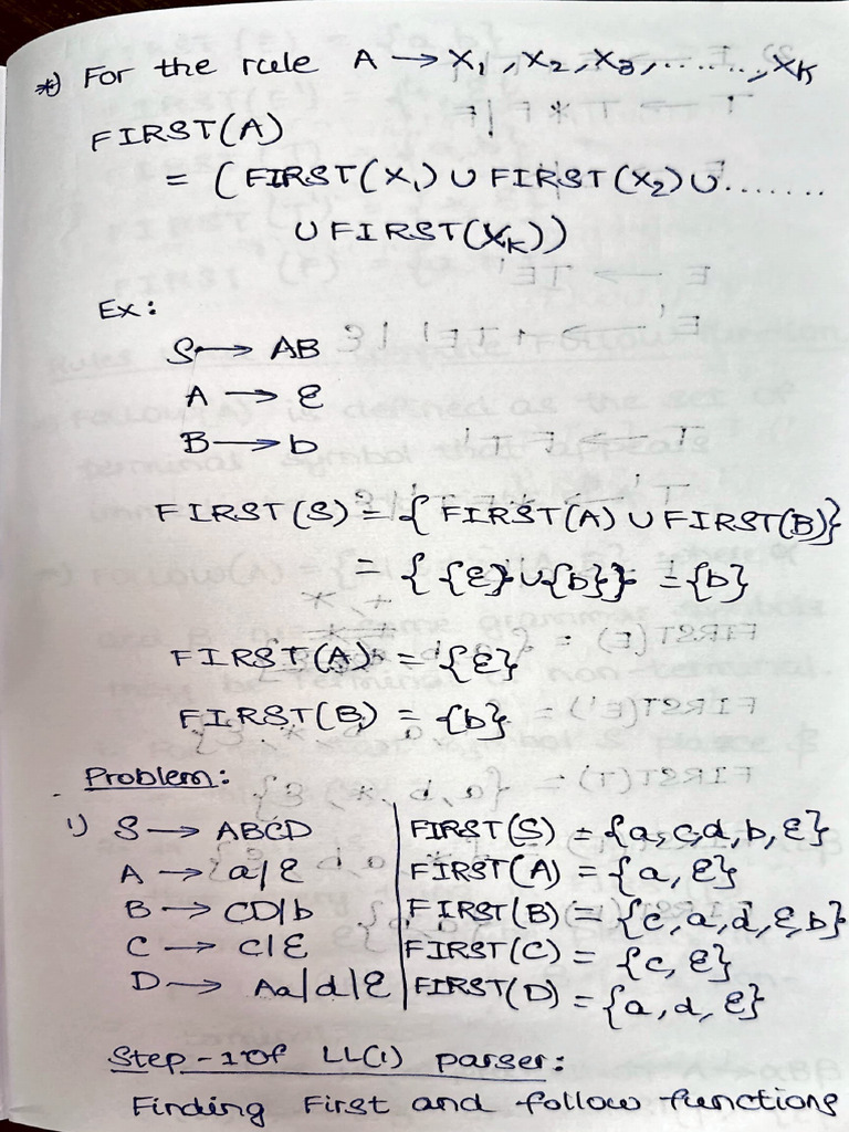 Cs Unit 2 PT 2 | PDF