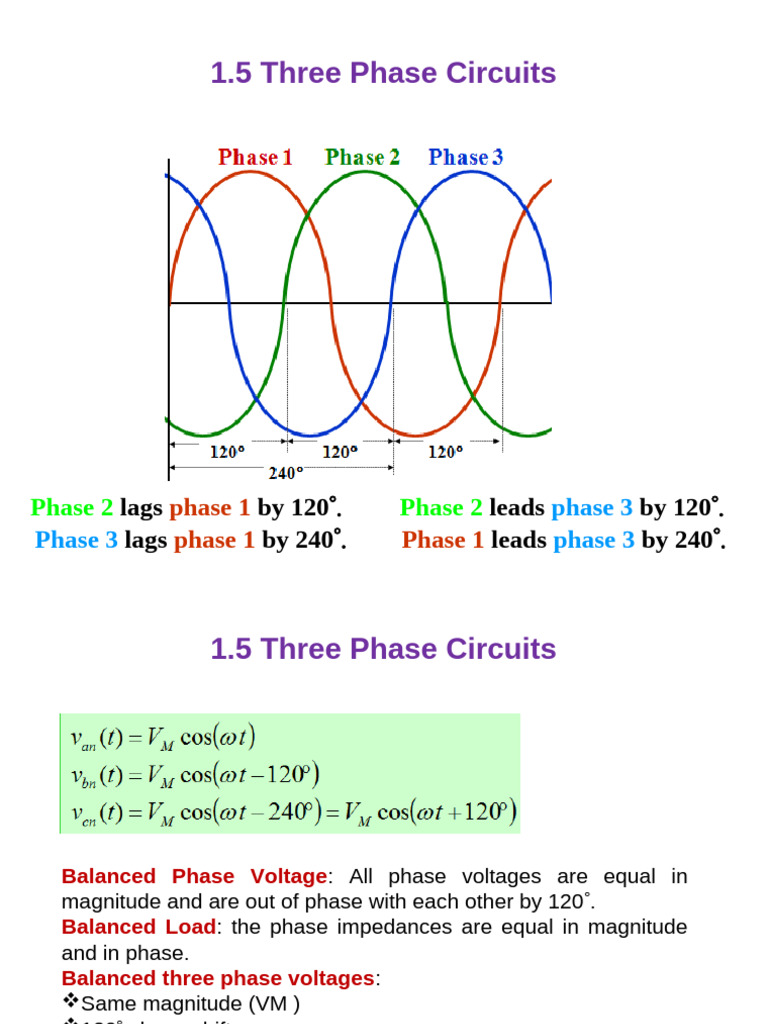Understanding Three Phase Circuits | PDF
