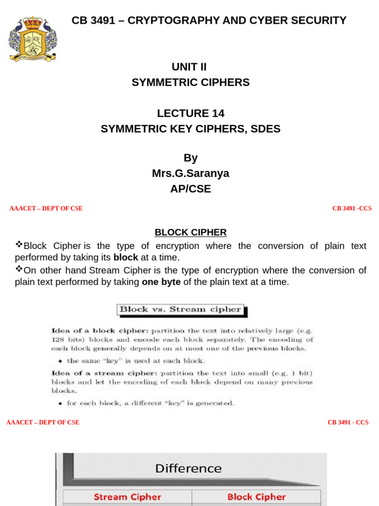 l14-Symmetric Key Ciphers Sdes | PDF | Cipher | Key (Cryptography)