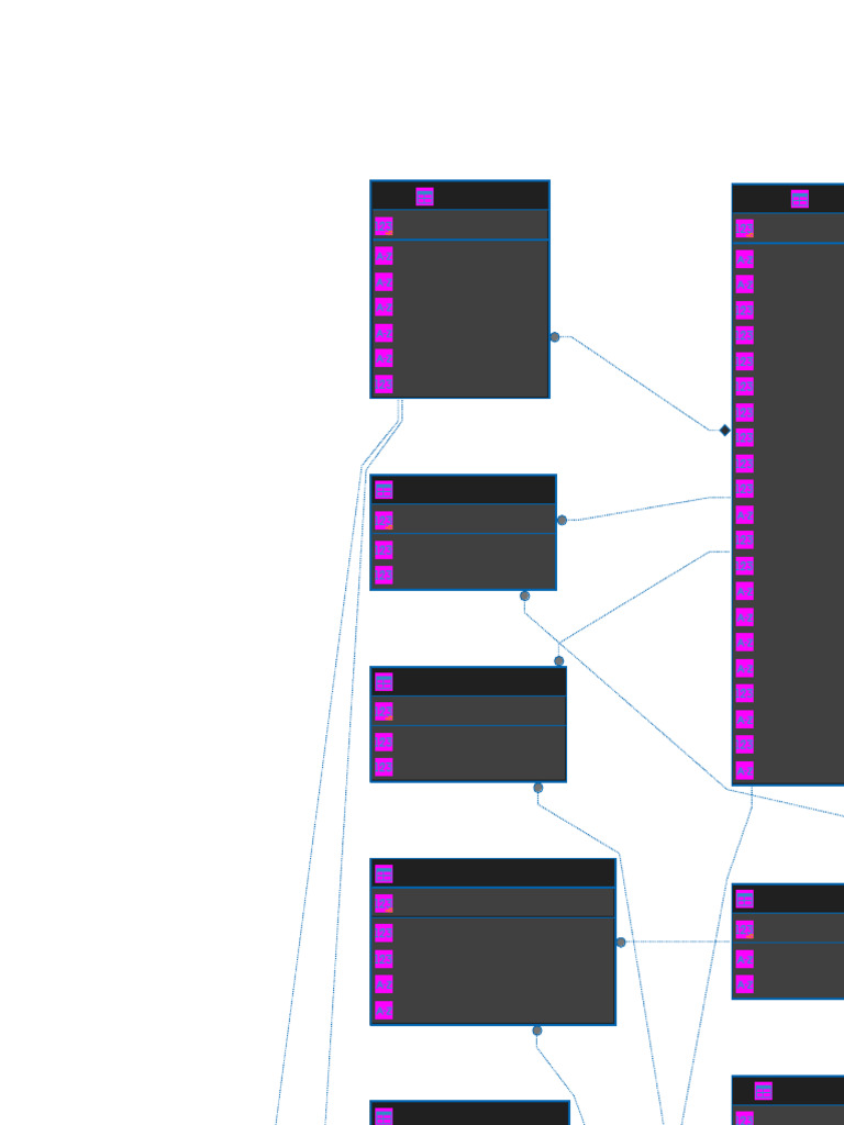 Print ER Diagram | PDF