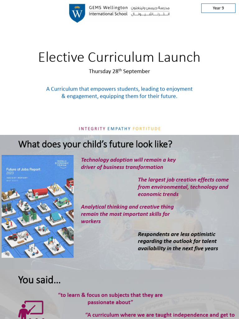 Year 9 Elective and Core Subjects | PDF | Curriculum | Mathematics