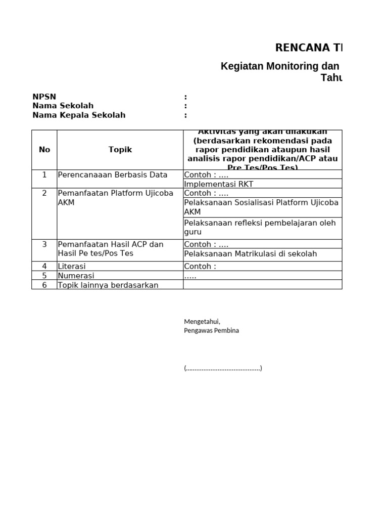 RTL Monev AN 2024 | PDF