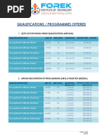 IHS Online Fee Sheets 2024 Web | PDF | Diploma