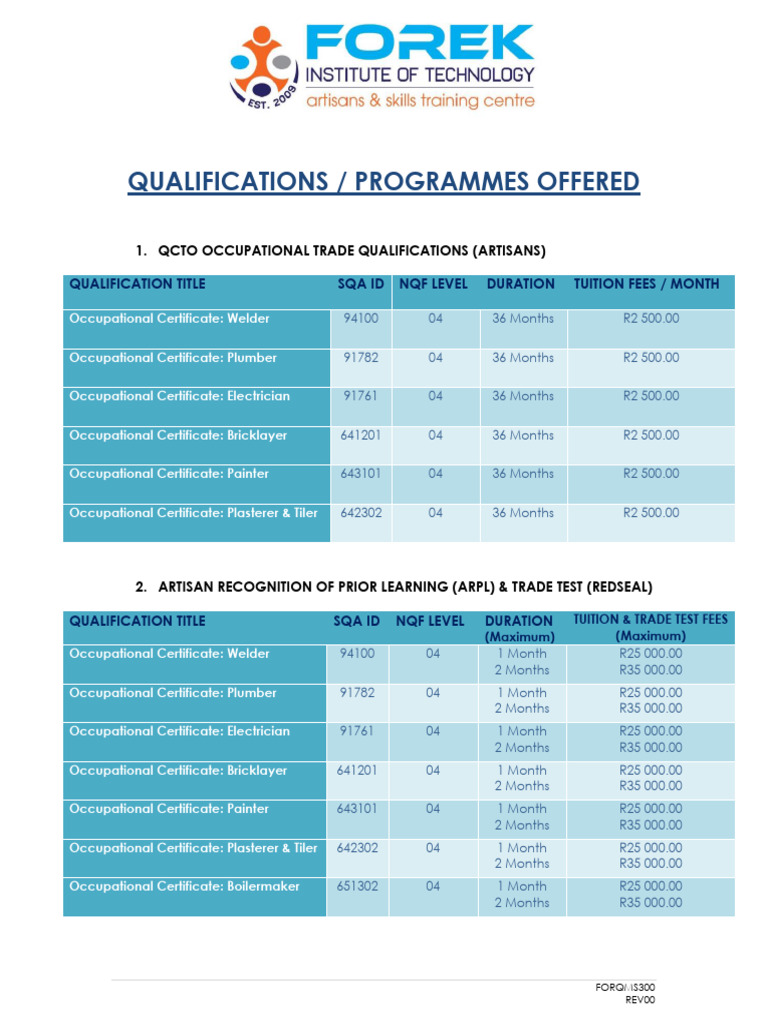 Forek Programmes Catalogue 2025 | PDF