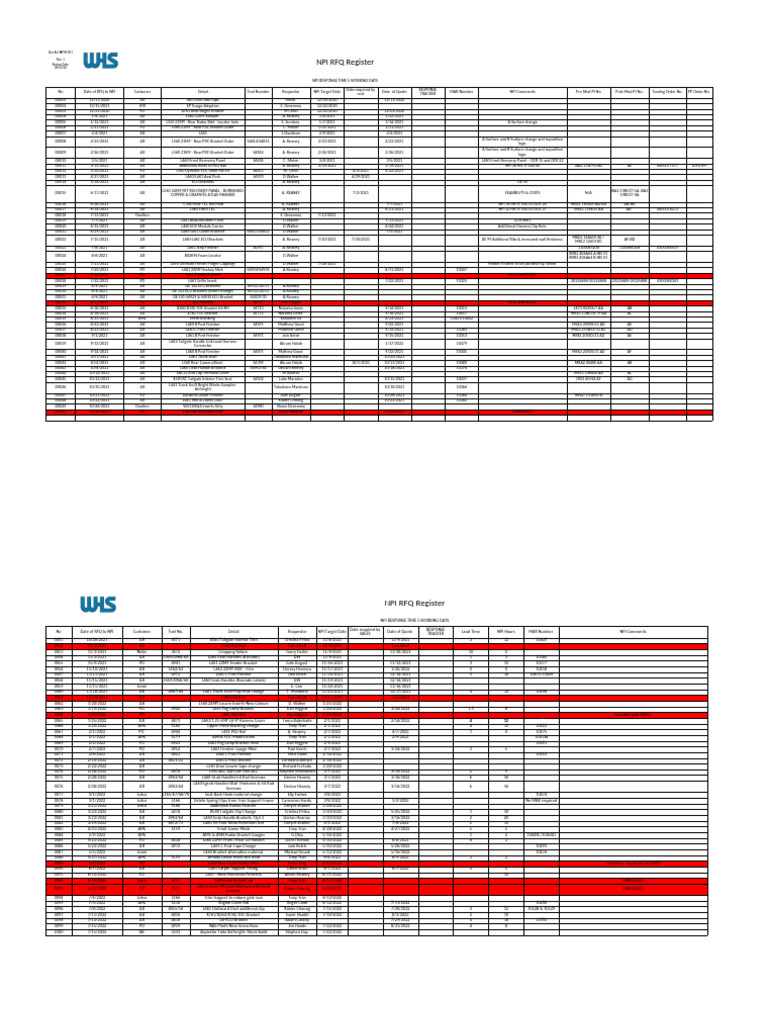 JLR NPI RFQ Register Overview | PDF