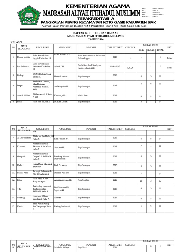 DONE D-1-DAFTAR-BUKU-TEKS-DAN-BACAAN | PDF