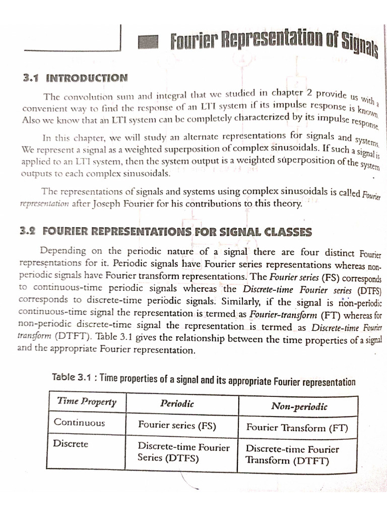 Unit III NOTES | PDF