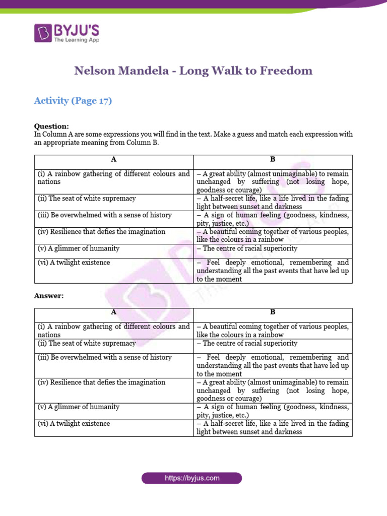 Ncert Solutions First Flight Class 10 English Chapter 2 Story | PDF ...
