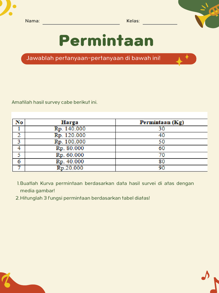 LKPD Permintaan | PDF