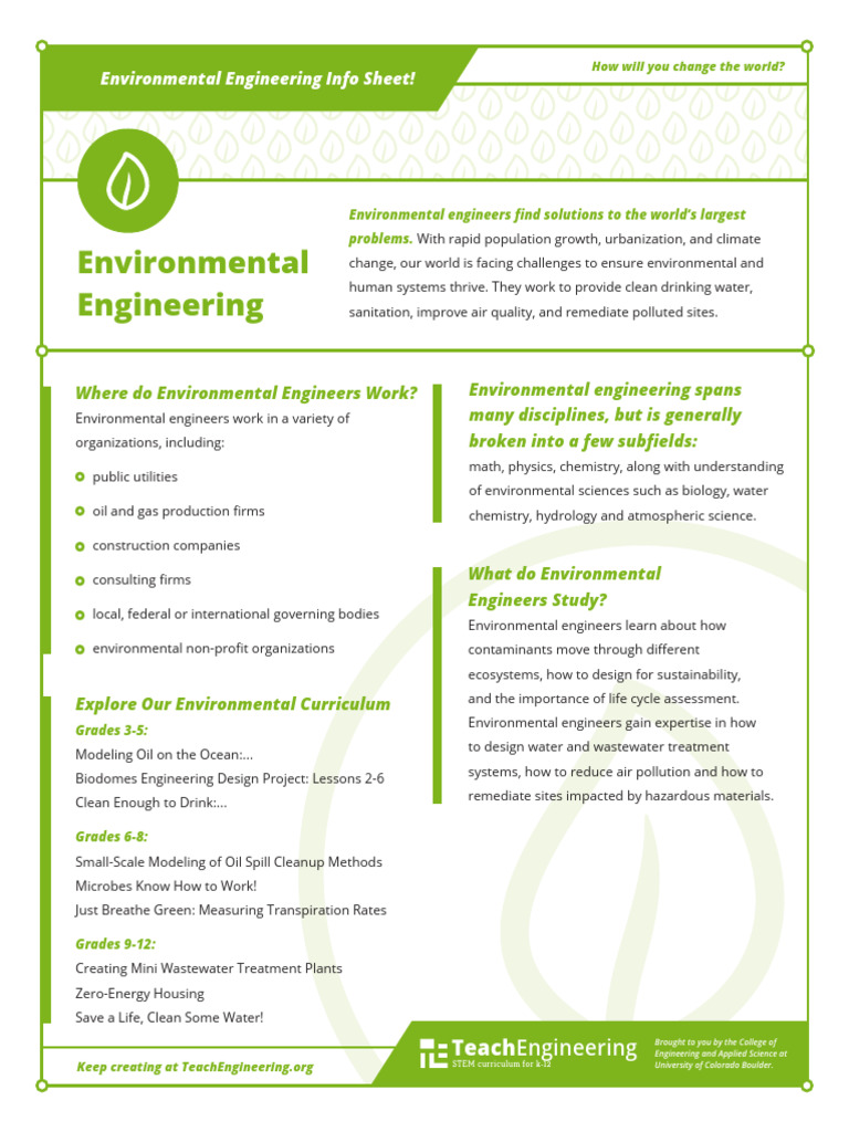 Aria Patel - Environmental | PDF | Environmental Engineering | Natural ...