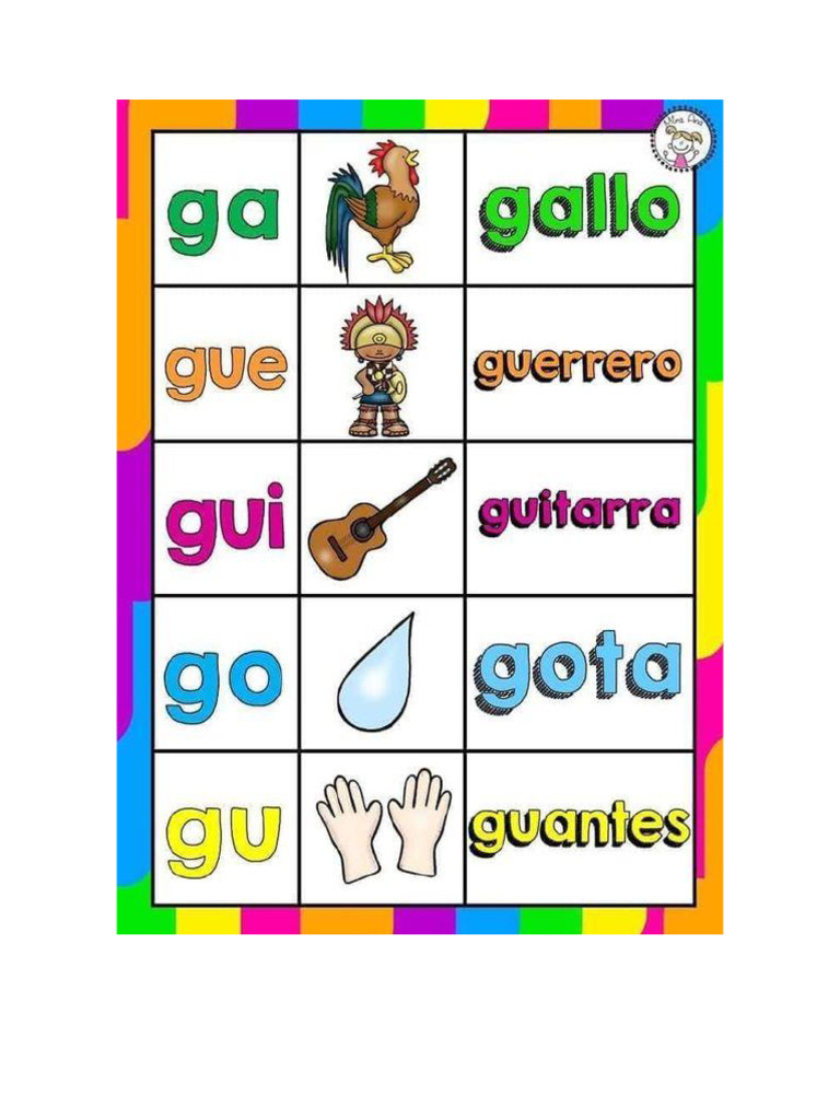 Gue | PDF