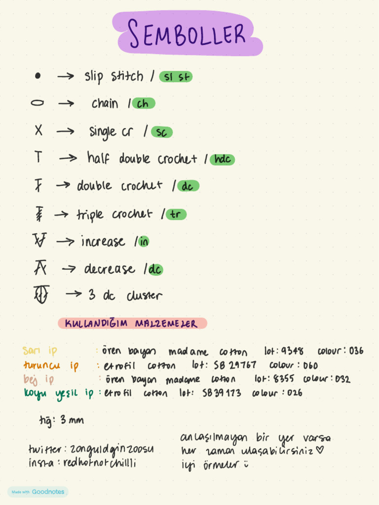 Ay Gunes Yildiz PDF | PDF