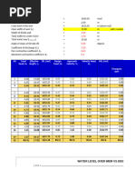 Ogee Spillway Design Calculations | PDF | Spillway
