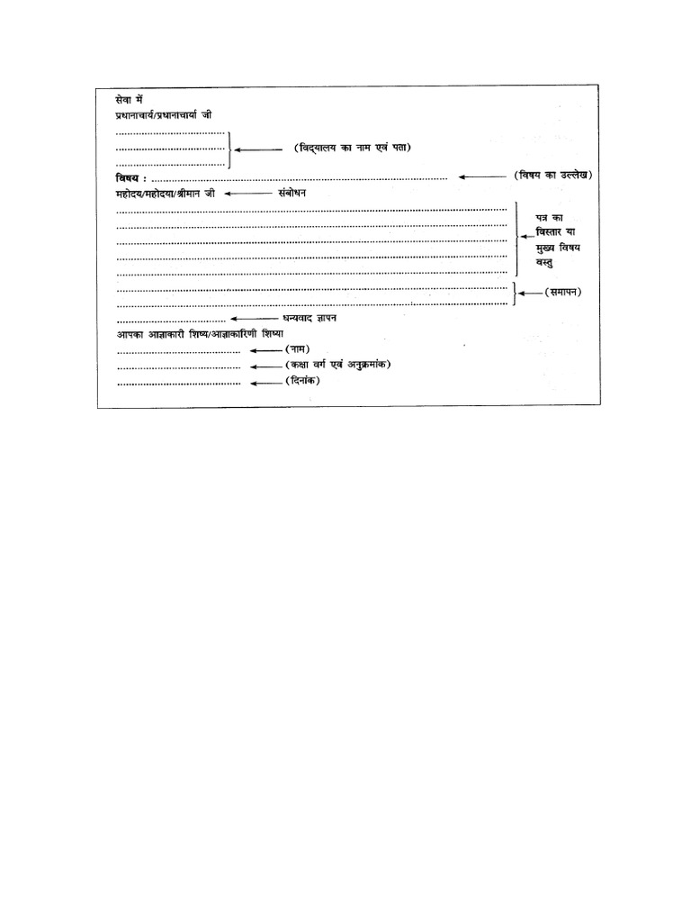 Hindi Letter Writing Format | PDF