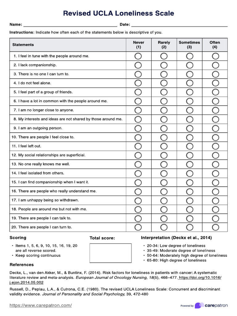 Ucla Loneliness Scale | PDF