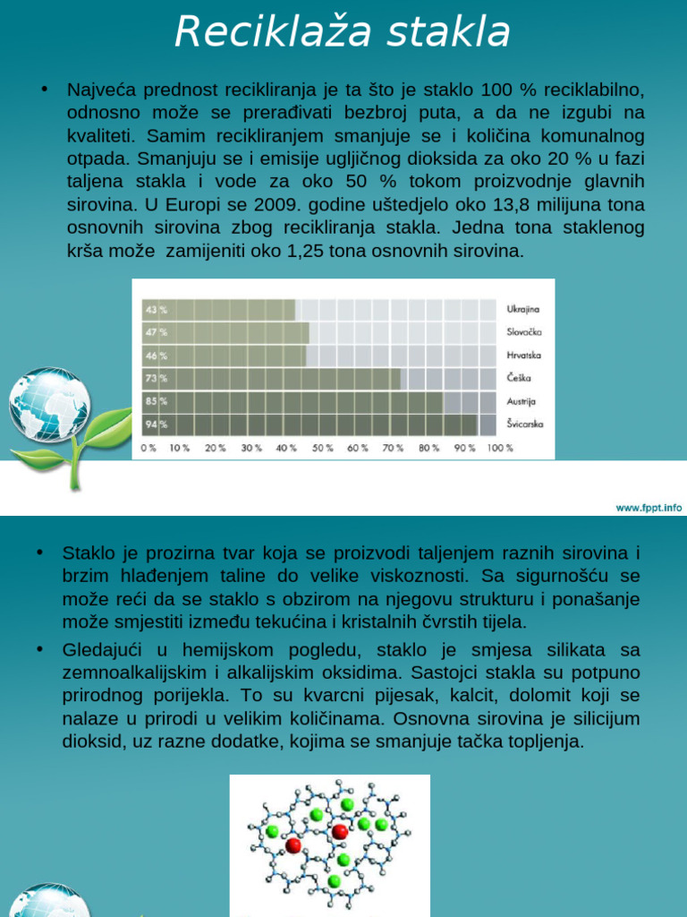 Reciklaža Stakla | PDF