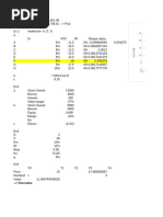 Interim and Final Audit Procedures | PDF | Audit | Financial Audit