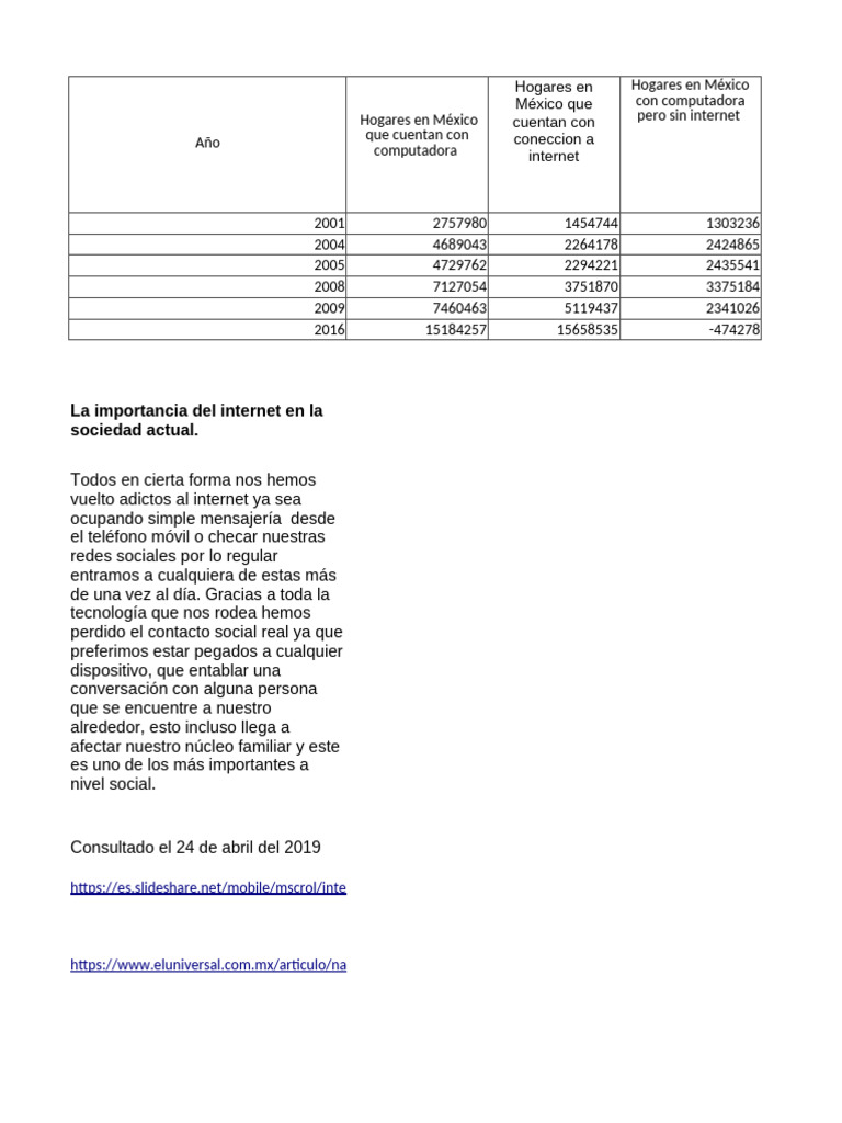 Modulo 01 Semana 1 AI 2 Excel Prepa en Línea | PDF | Internet | Software de la aplicacion
