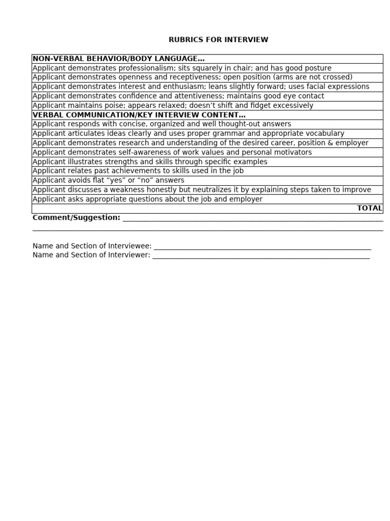 Rubrics Interview | PDF