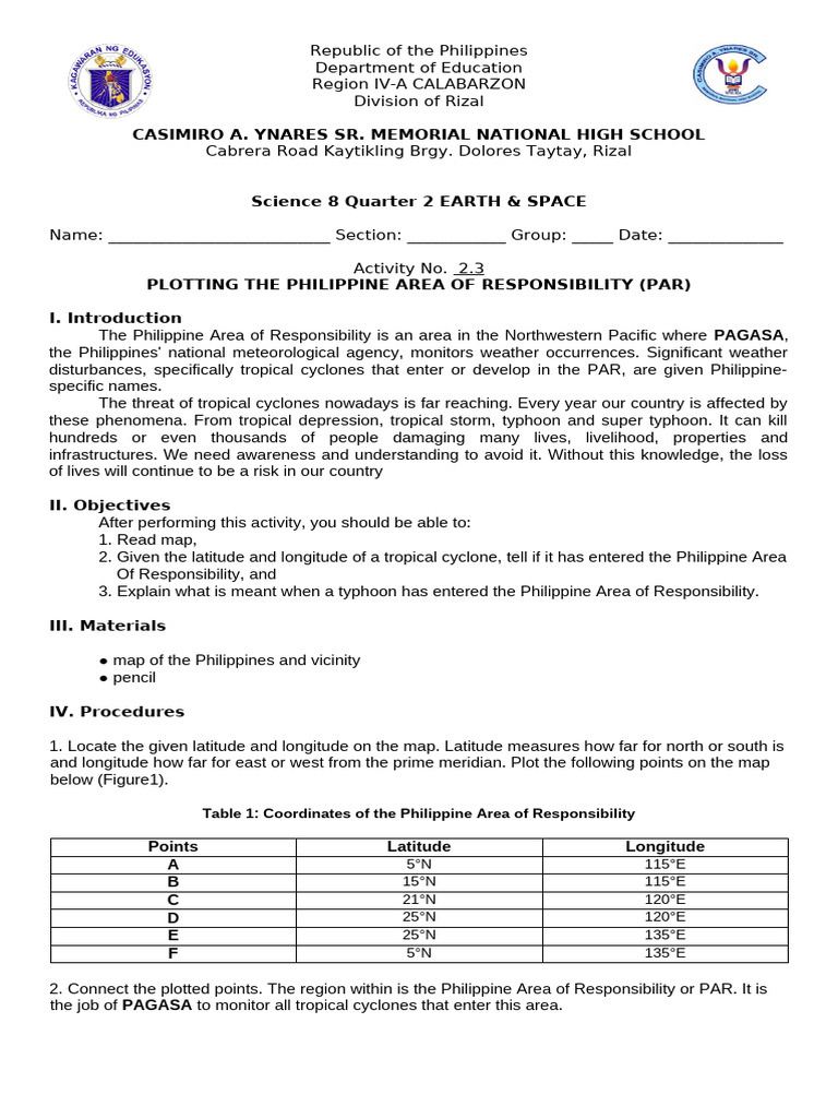 Scie.8 Act.2.3 Plotting The Par | PDF | Typhoon | Natural Disasters